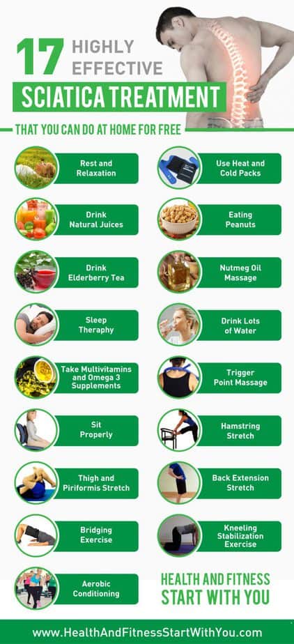 17 Highly Effective Treatment For Sciatica Pain Infographic | Health and Fitness Start With You
